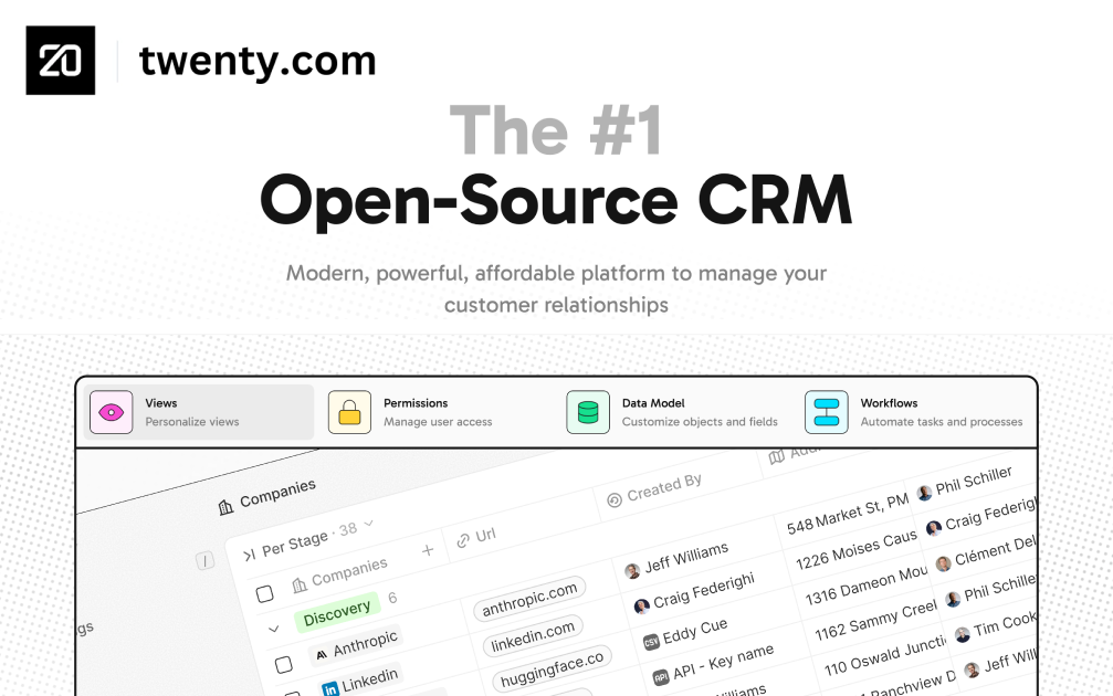 Twenty CRM | CloudStation